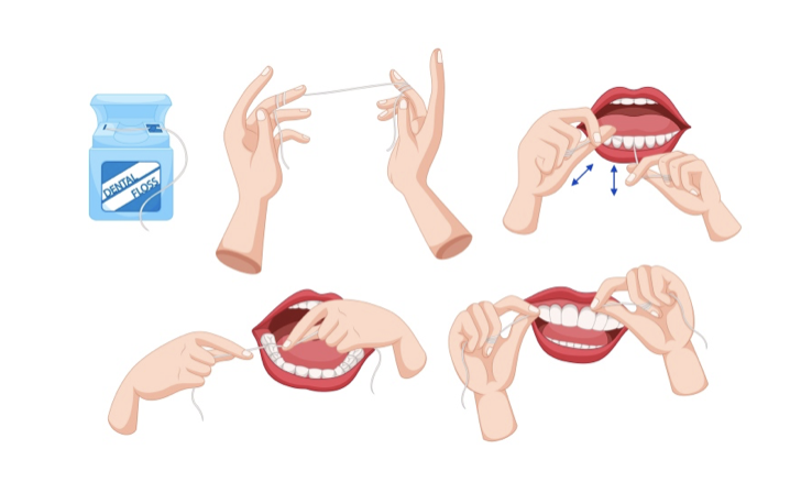 Our Services - Santa Cruz Dental Group